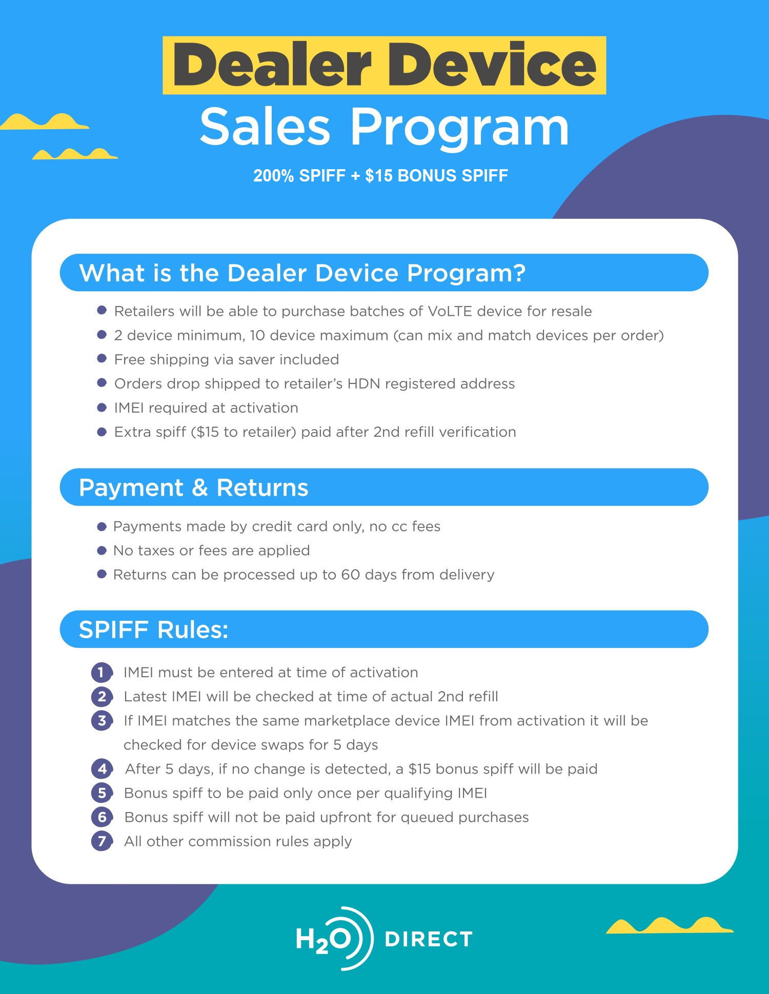 National Wireless, Inc – National Wireless