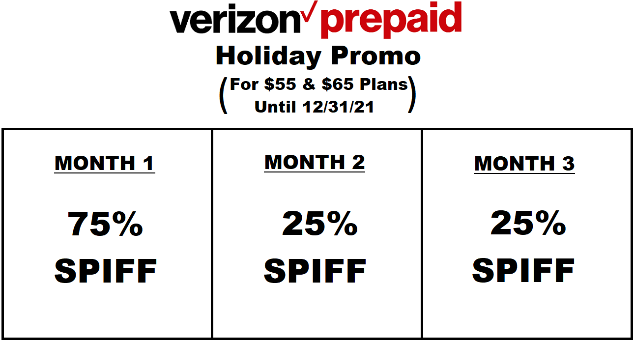 National Wireless, Inc – National Wireless