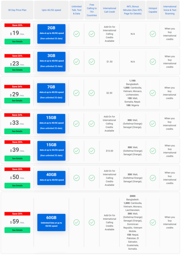 Lycamobile – National Wireless, Inc