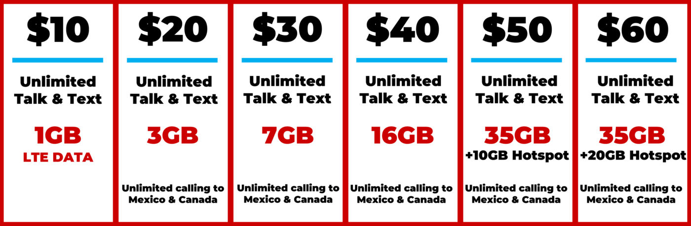 Gen Mobile – National Wireless, Inc