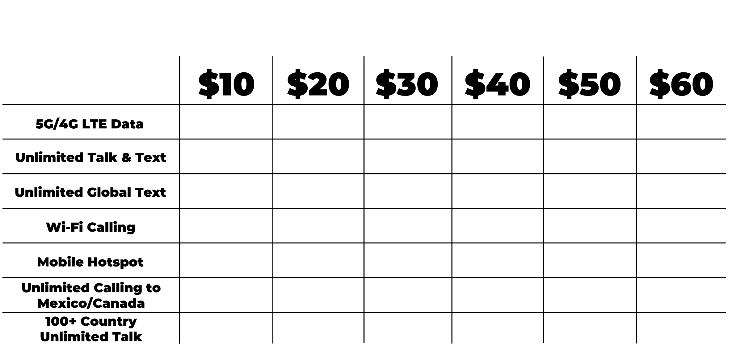 Gen Mobile – National Wireless, Inc